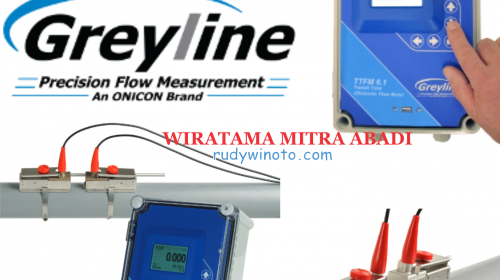 Greyline TTFM 6.1 Clamp On Flow Meter ulrasonic - Asosiasi UKM ...